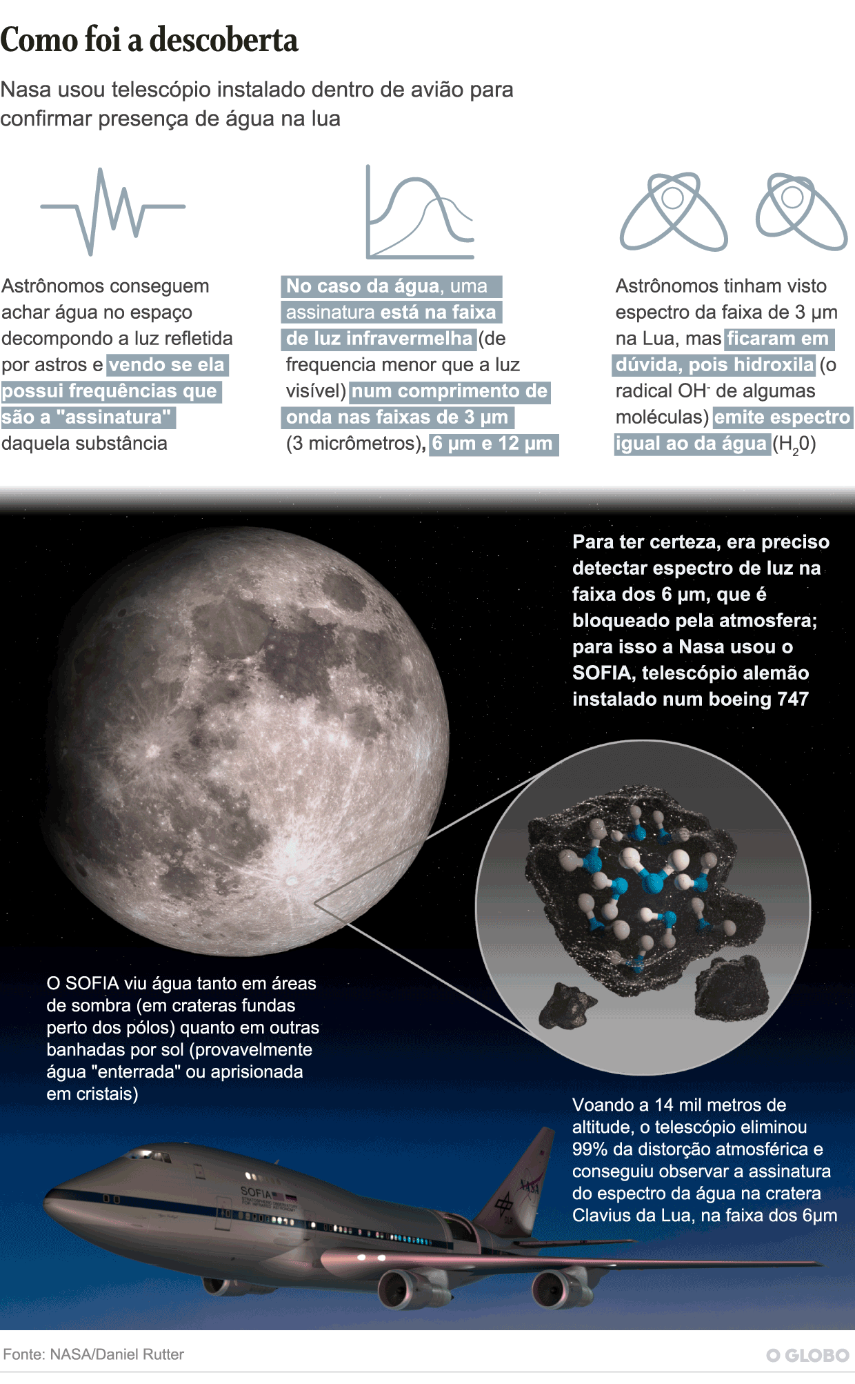 Nasa Encontra água Da Lua Pela Primeira Vez Jornal O Globo